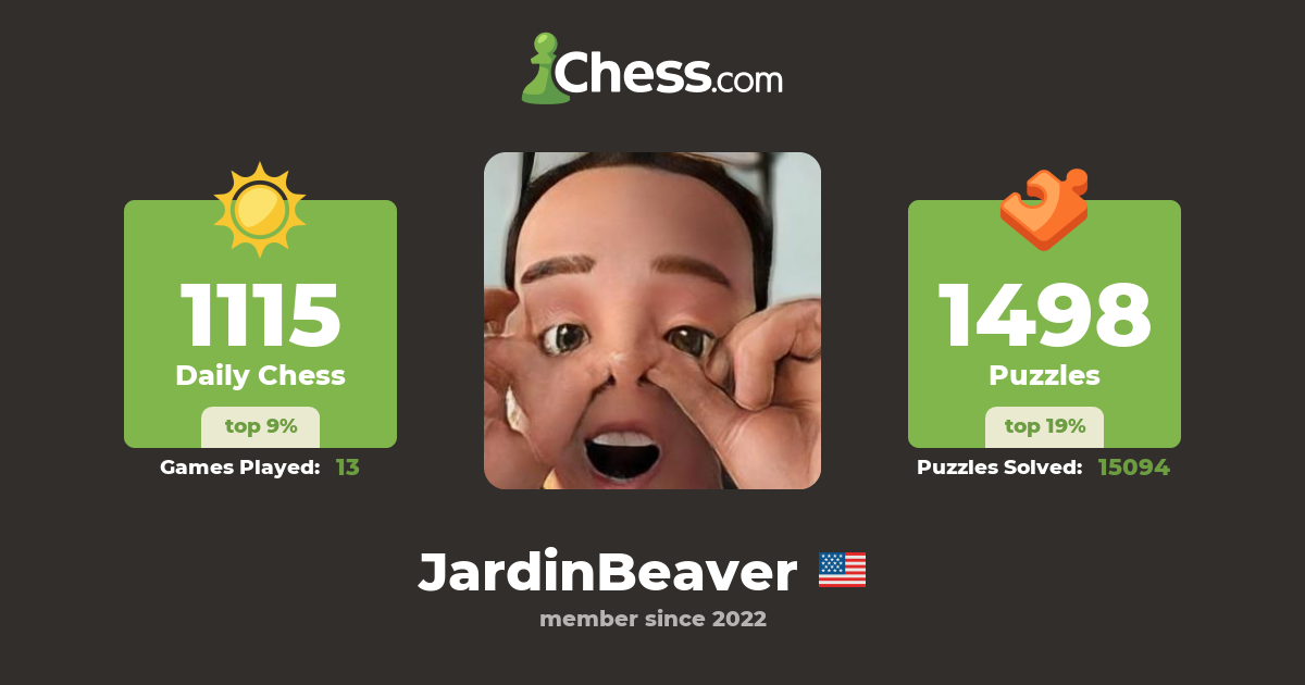 Jardin Beaver (JardinBeaver) - Chess Profile - Chess.com