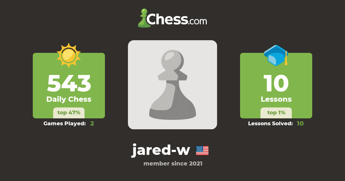 Jared Weakly (jared-w) - Chess Profile - Chess.com