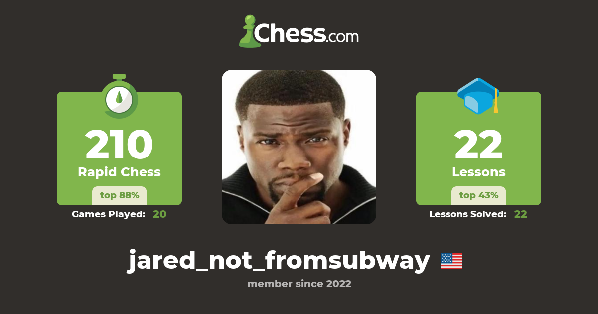 jared_not_fromsubway - Chess Profile - Chess.com