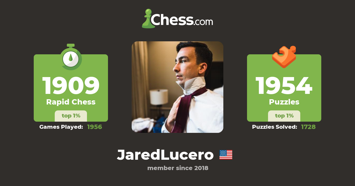 Jared Lucero (JaredLucero) - Chess Profile - Chess.com