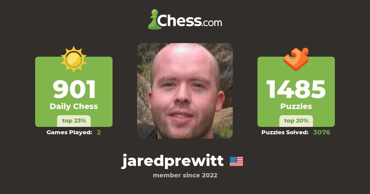 Jared Prewitt (jaredprewitt) - Chess Profile - Chess.com