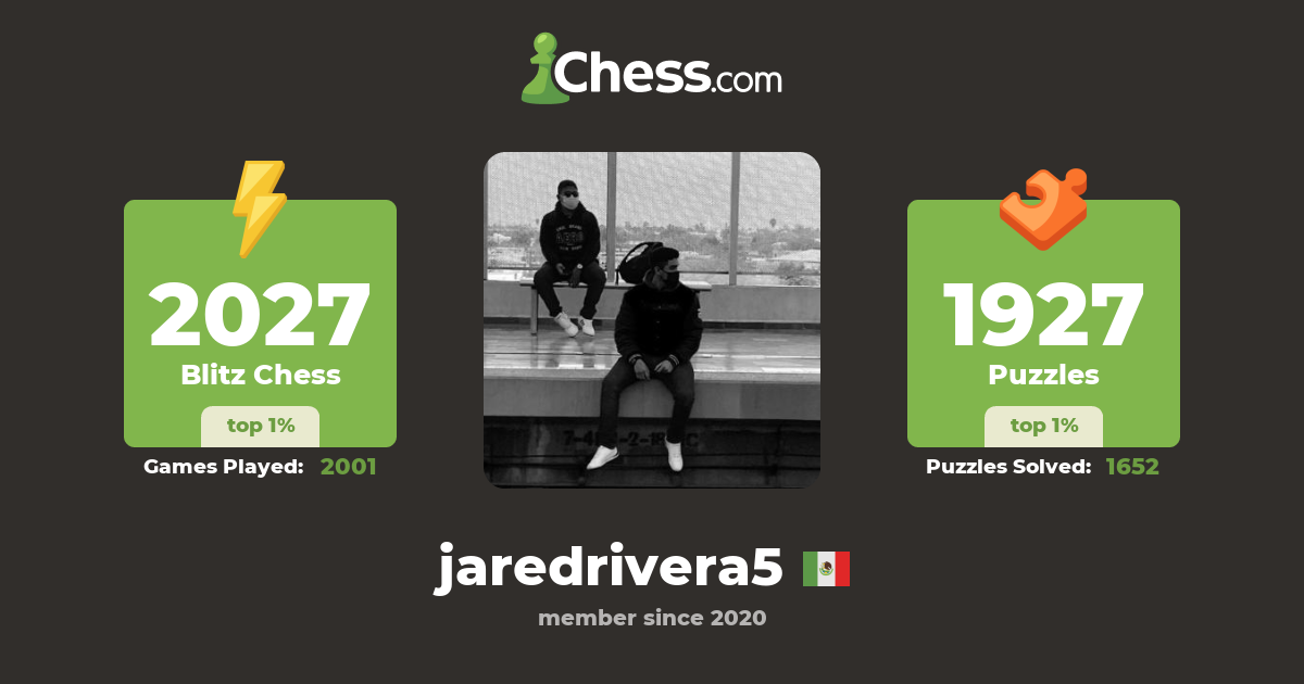 Jared Rivera (jaredrivera5) - Chess Profile - Chess.com