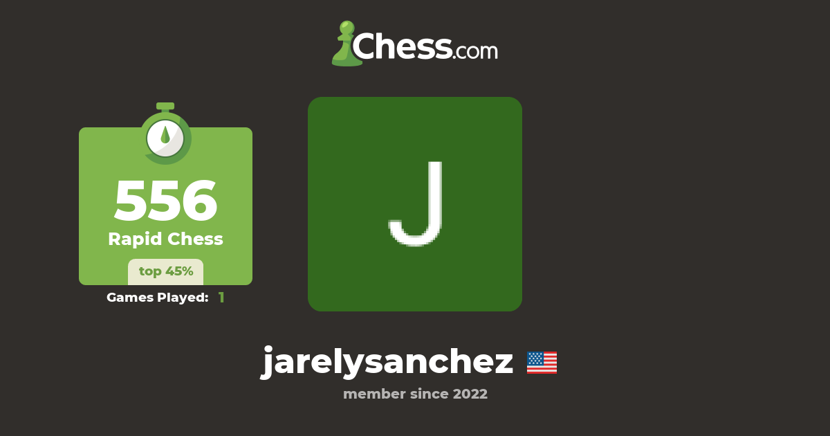 Jarely Sanchez (jarelysanchez) - Chess Profile - Chess.com