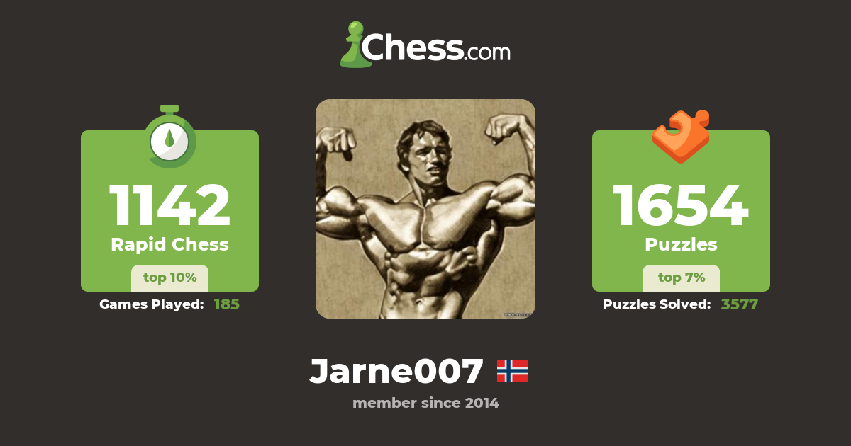 Jarne Lutnæs (Jarne007) - Chess Profile - Chess.com