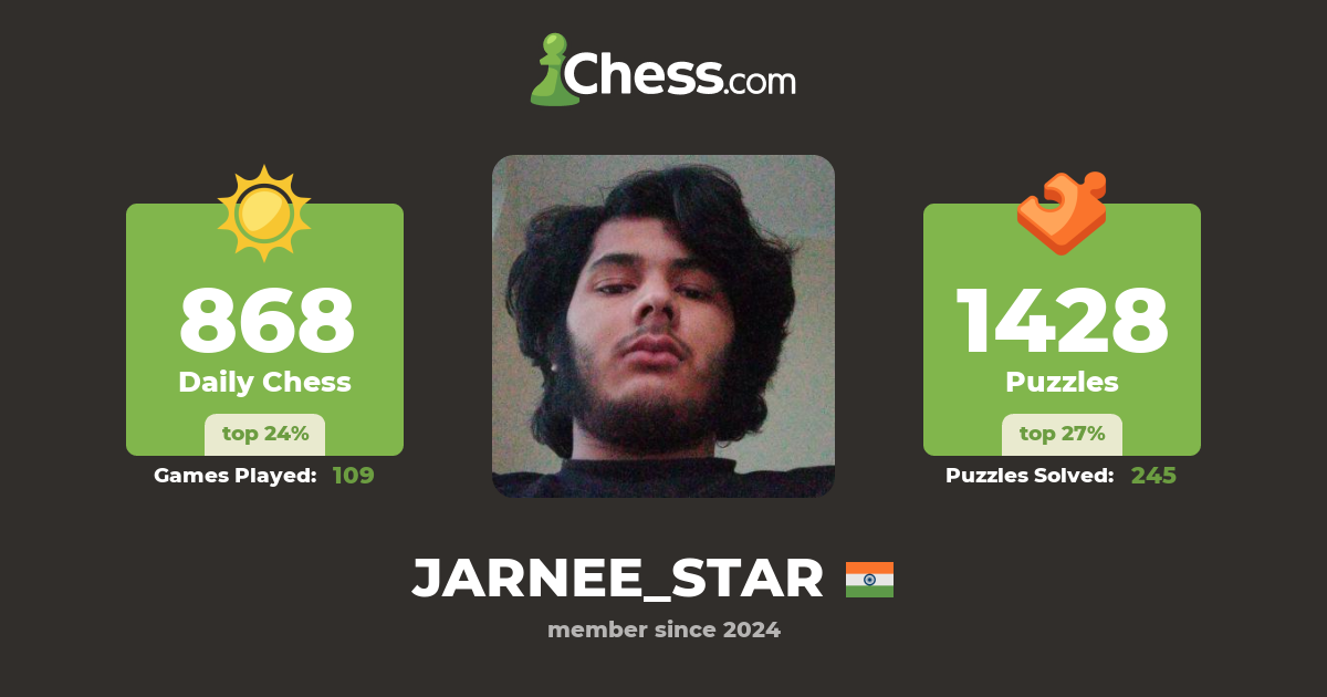 JARNEE_STAR - Chess Profile - Chess.com