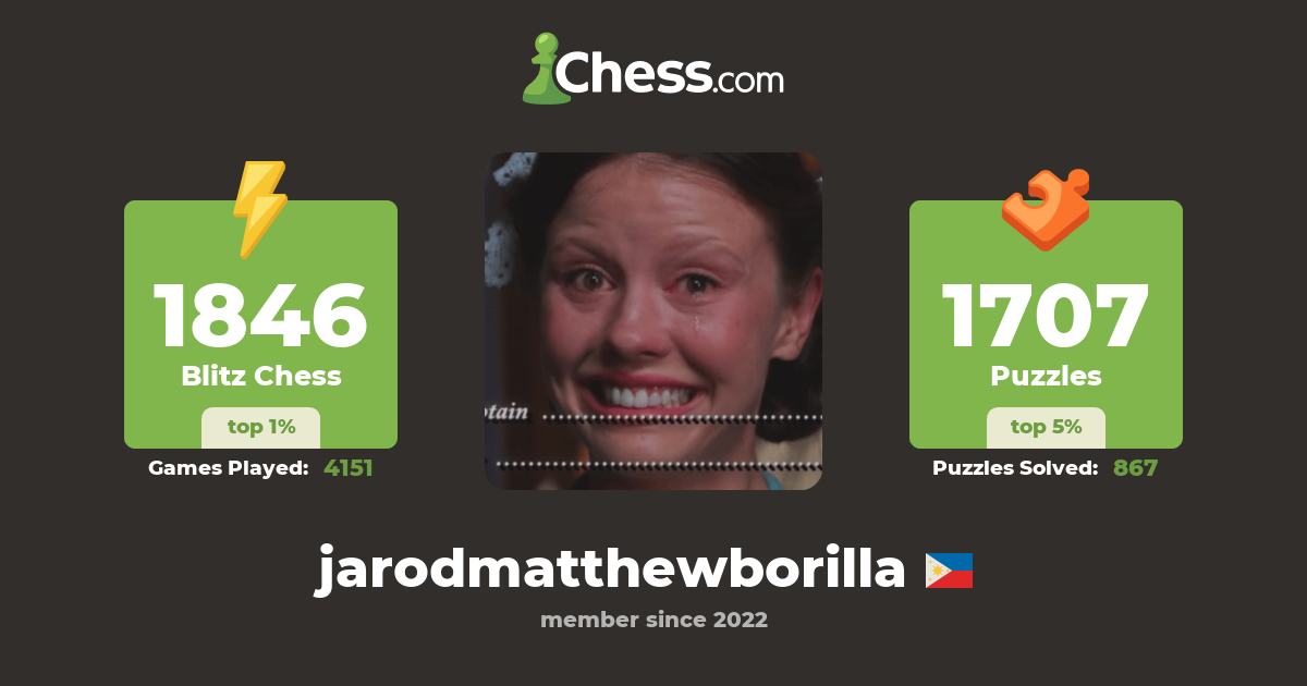 Jarod Matthew Borilla (jarodmatthewborilla) - Chess Profile - Chess.com