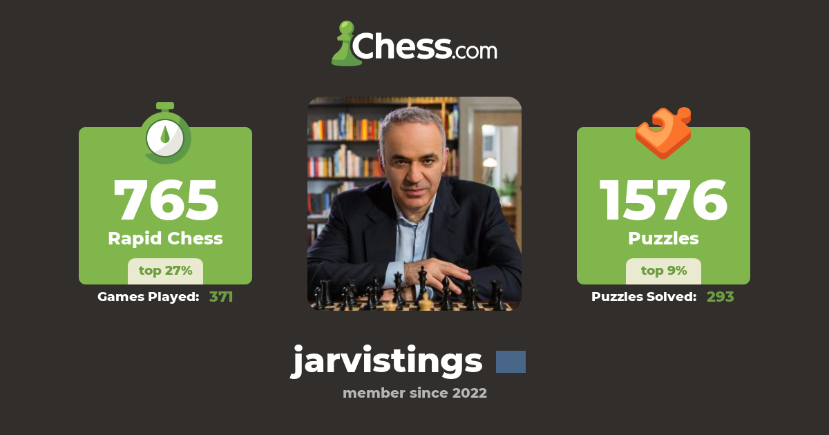 Garry Kasparov (jarvistings) - Chess Profile - Chess.com