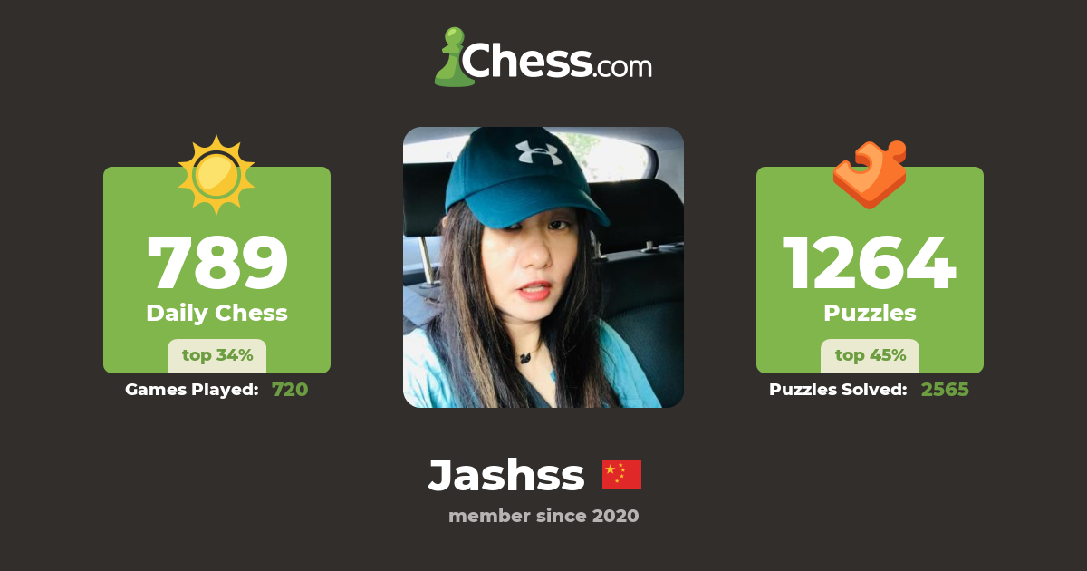 Chess Han (Jashss) - Chess Profile - Chess.com