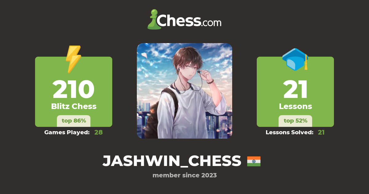 Jashwin Hussain (JASHWIN_CHESS) - Chess Profile - Chess.com