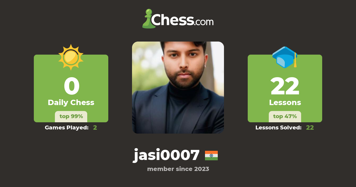 jasi0007 - Chess Profile - Chess.com