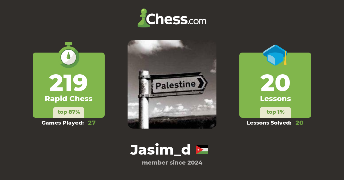 Jasim_d - Chess Profile - Chess.com