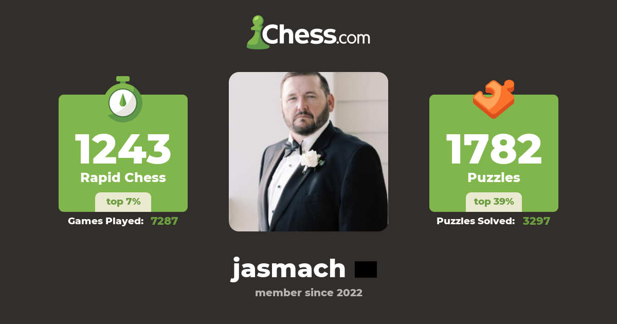 Jason LeMaire (jasmach) - Chess Profile - Chess.com