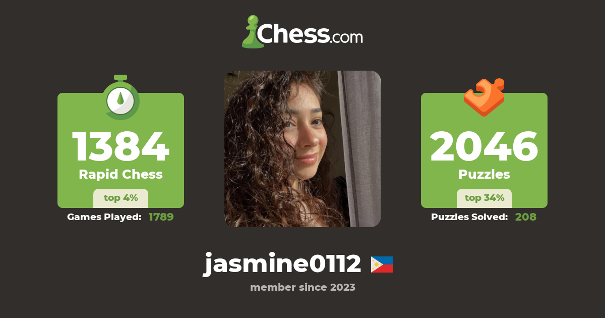 Jasmine Mendoza (jasmine0112) - Chess Profile - Chess.com