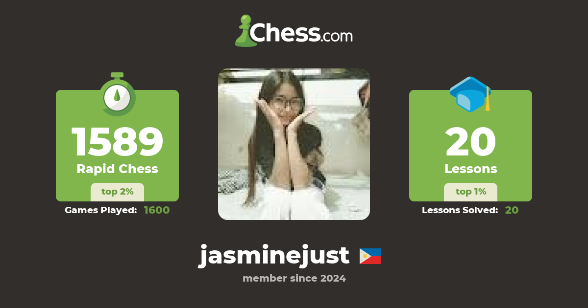 Rosemarie Capili (jasminejust) - Chess Profile - Chess.com
