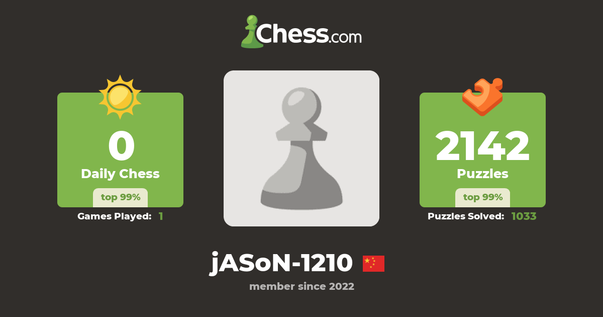 jASoN-1210 - Chess Profile - Chess.com