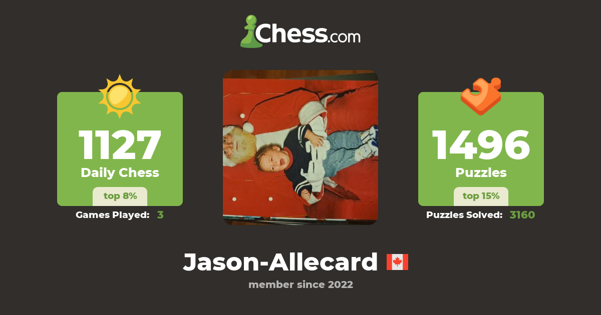 Jason-Allecard - Chess Profile - Chess.com