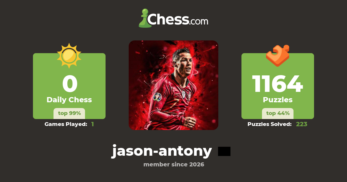 jason-antony - Chess Profile - Chess.com