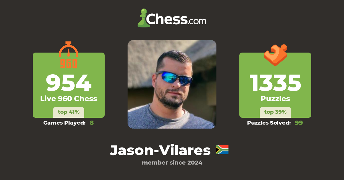 Jason-Vilares - Chess Profile - Chess.com