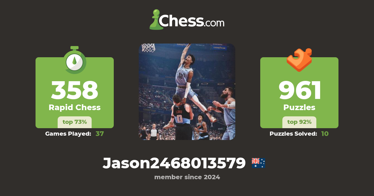 Jason2468013579 - Chess Profile - Chess.com