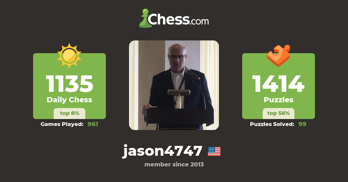 Jason R (jason4747) - Chess Profile - Chess.com
