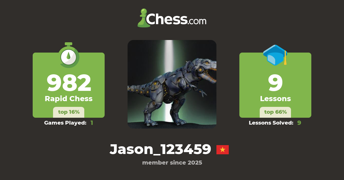 Jason_123459 - Chess Profile - Chess.com