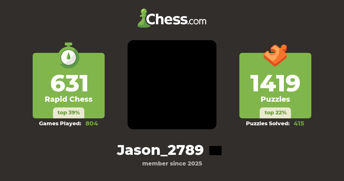 Jason Daniel Tudu (Jason_2789) - Chess Profile - Chess.com