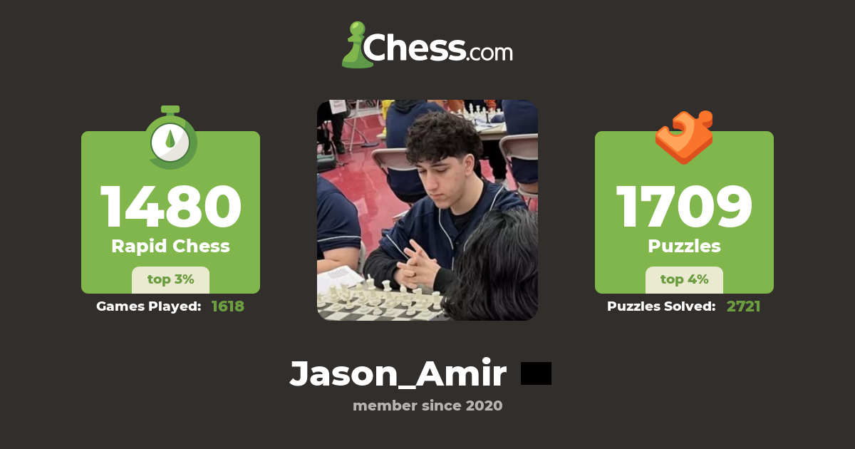 Jason Amir (Jason_Amir) - Chess Profile - Chess.com