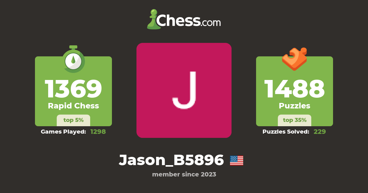 Jason (Jason_B5896) - Chess Profile - Chess.com