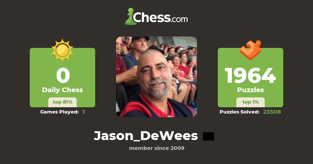 Jason_DeWees - Chess Profile - Chess.com