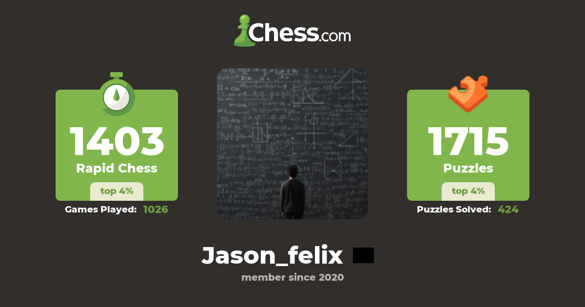 Jason_felix - Chess Profile - Chess.com