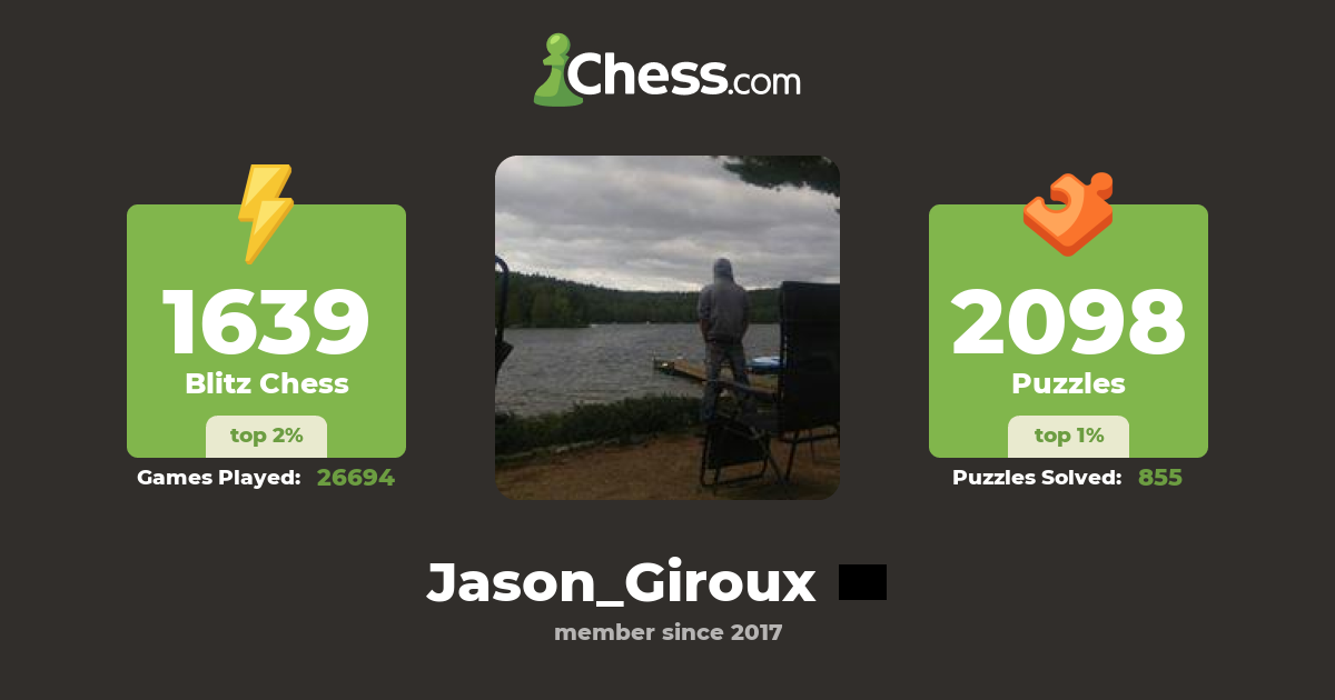 Jason Giroux (Jason_Giroux) - Chess Profile - Chess.com
