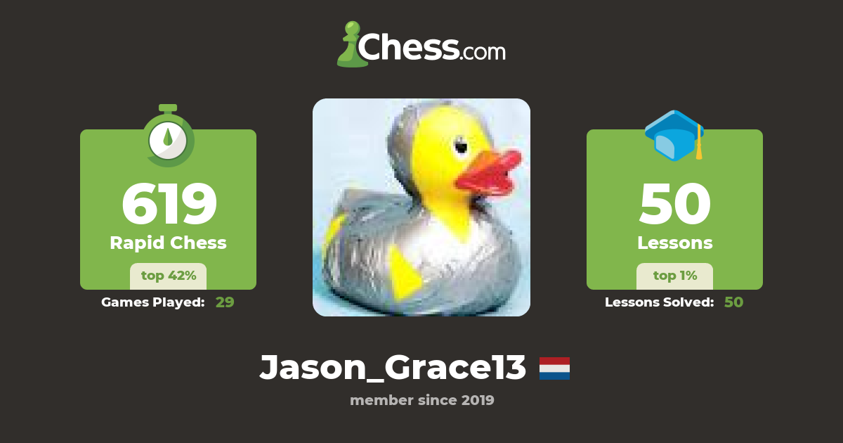 Duct Tape (Jason_Grace13) - Chess Profile - Chess.com