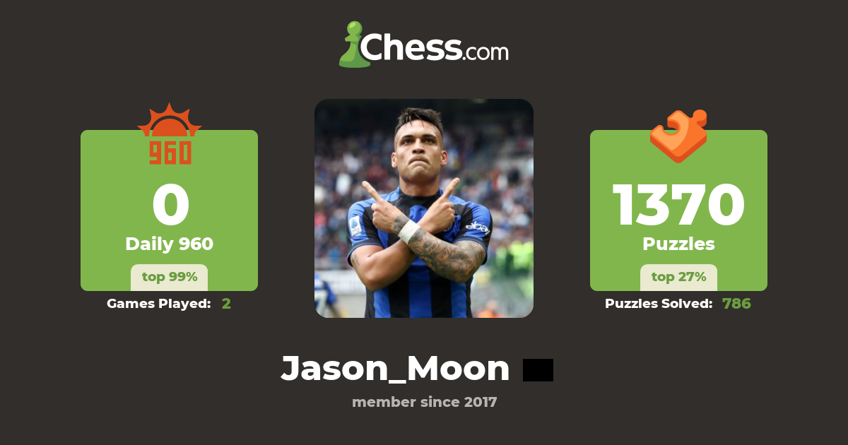 Jason moon (Jason_Moon) - Chess Profile - Chess.com