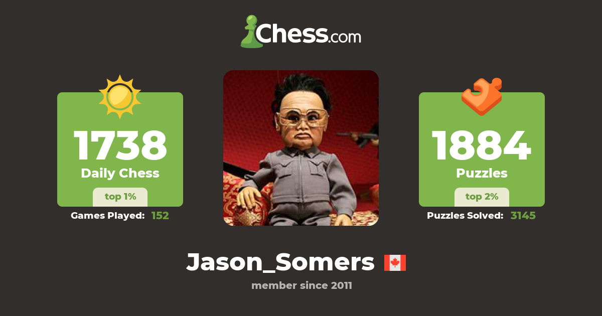 Jason Somers (Jason_Somers) - Chess Profile - Chess.com
