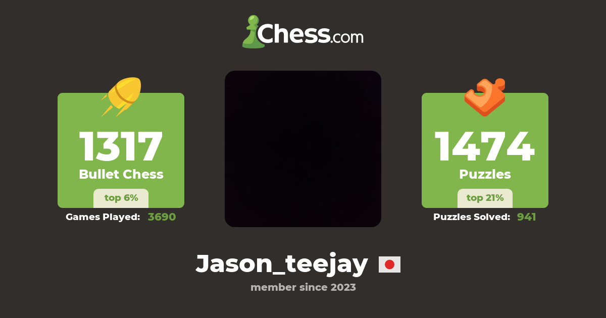 john pork (Jason_teejay) - Chess Profile - Chess.com