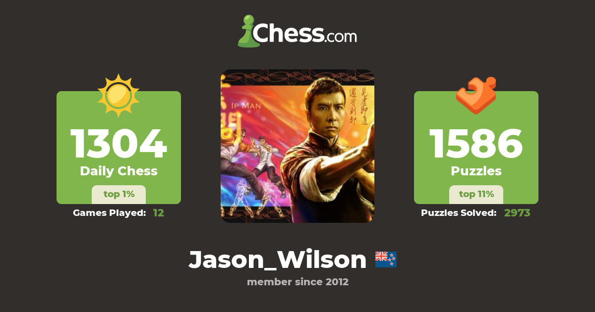 Jason Wilson (Jason_Wilson) - Chess Profile - Chess.com