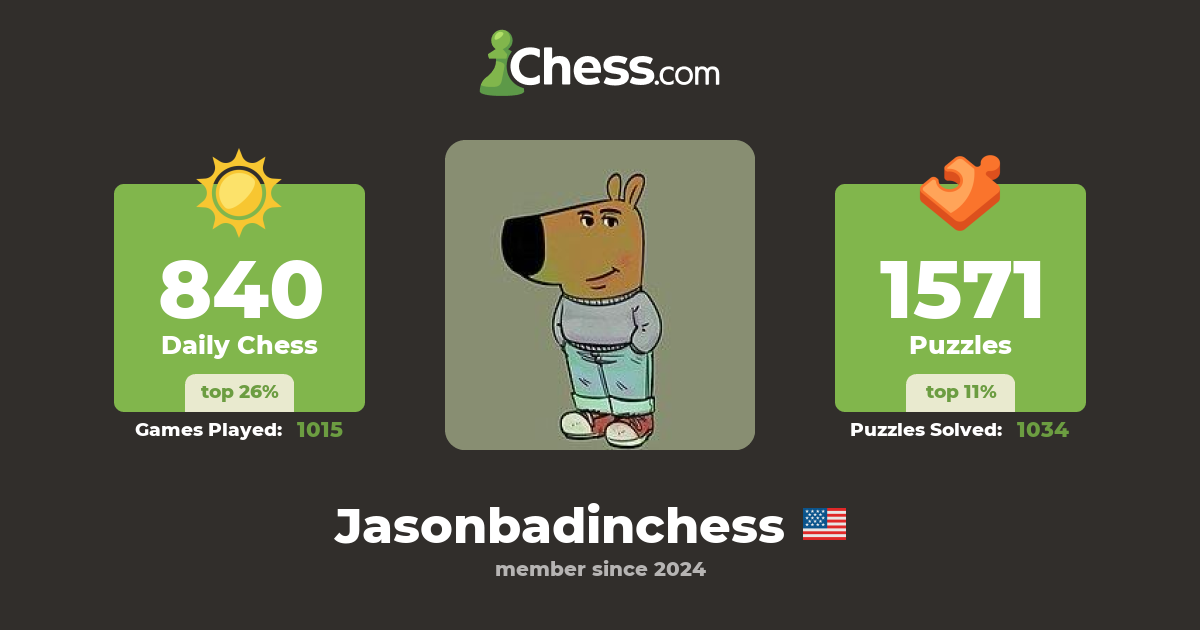 Jeremy Fitzgerald (Jasonbadinchess) - Chess Profile - Chess.com