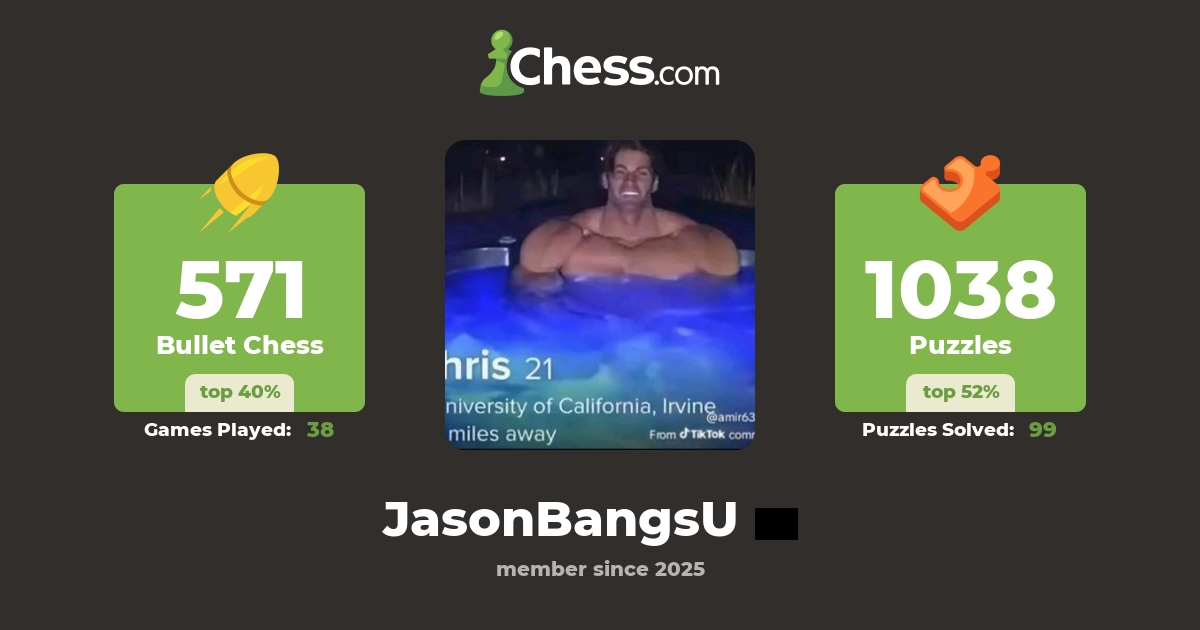 Jason (JasonBangsU) - Chess Profile - Chess.com