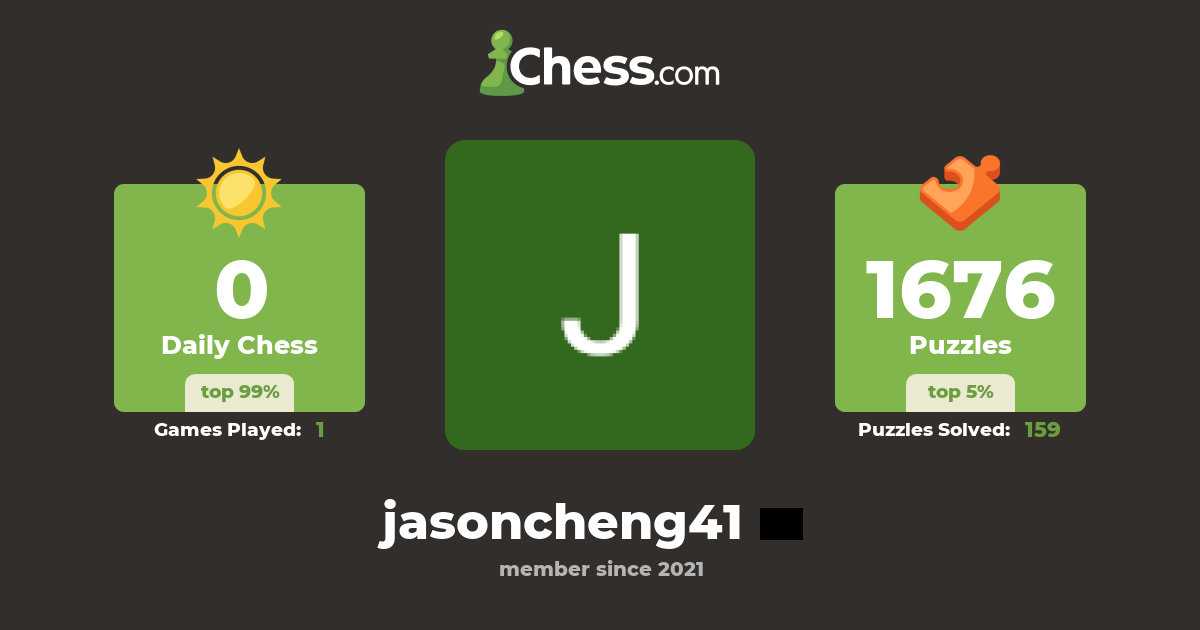 Jason Cheng (jasoncheng41) - Chess Profile - Chess.com