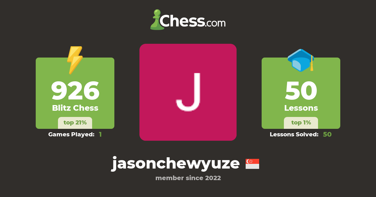 JASON CHEW YU ZE (jasonchewyuze) - Chess Profile - Chess.com