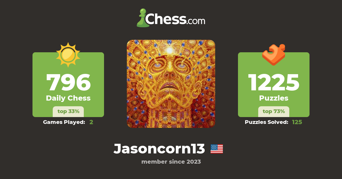 iFuDontWin Usuk (Jasoncorn13) - Chess Profile - Chess.com