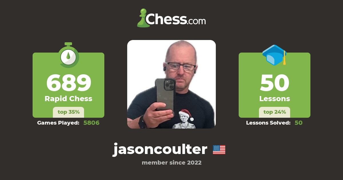 jasoncoulter - Chess Profile - Chess.com