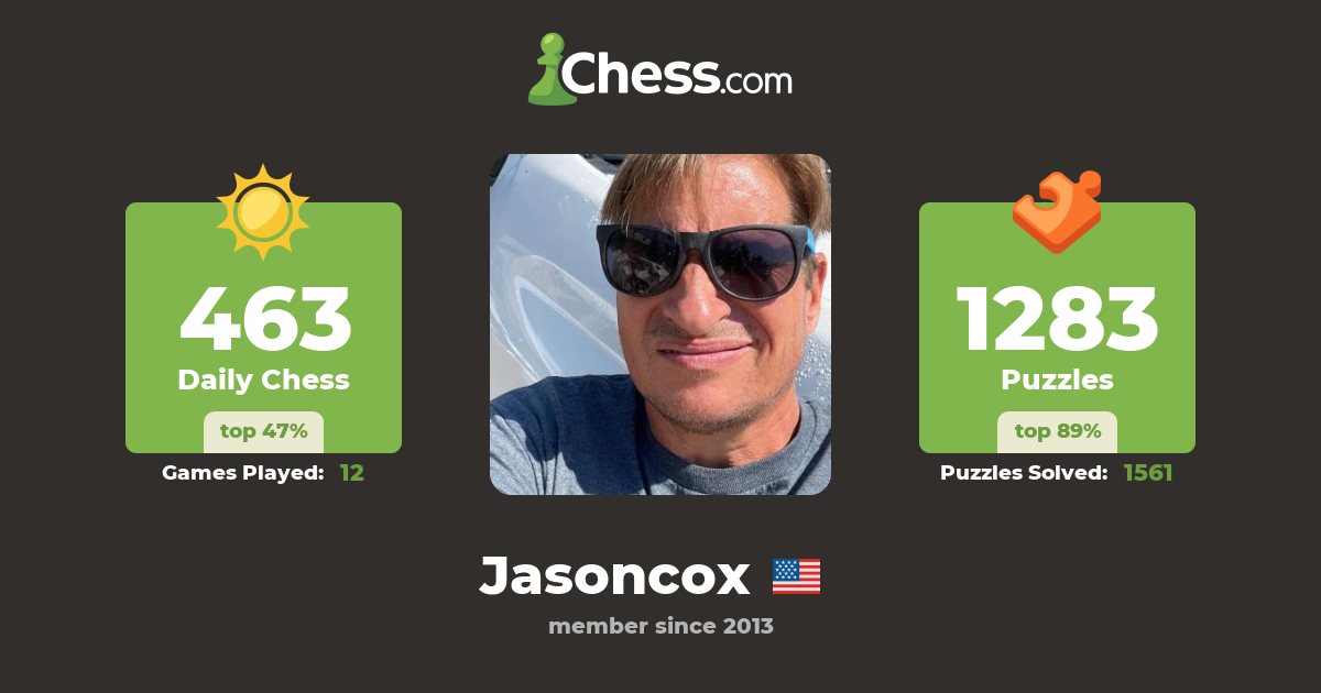 Jasoncox - Chess Profile - Chess.com