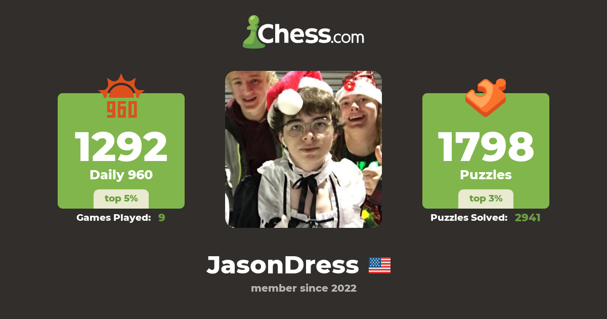 Jason Dress (JasonDress) - Chess Profile - Chess.com