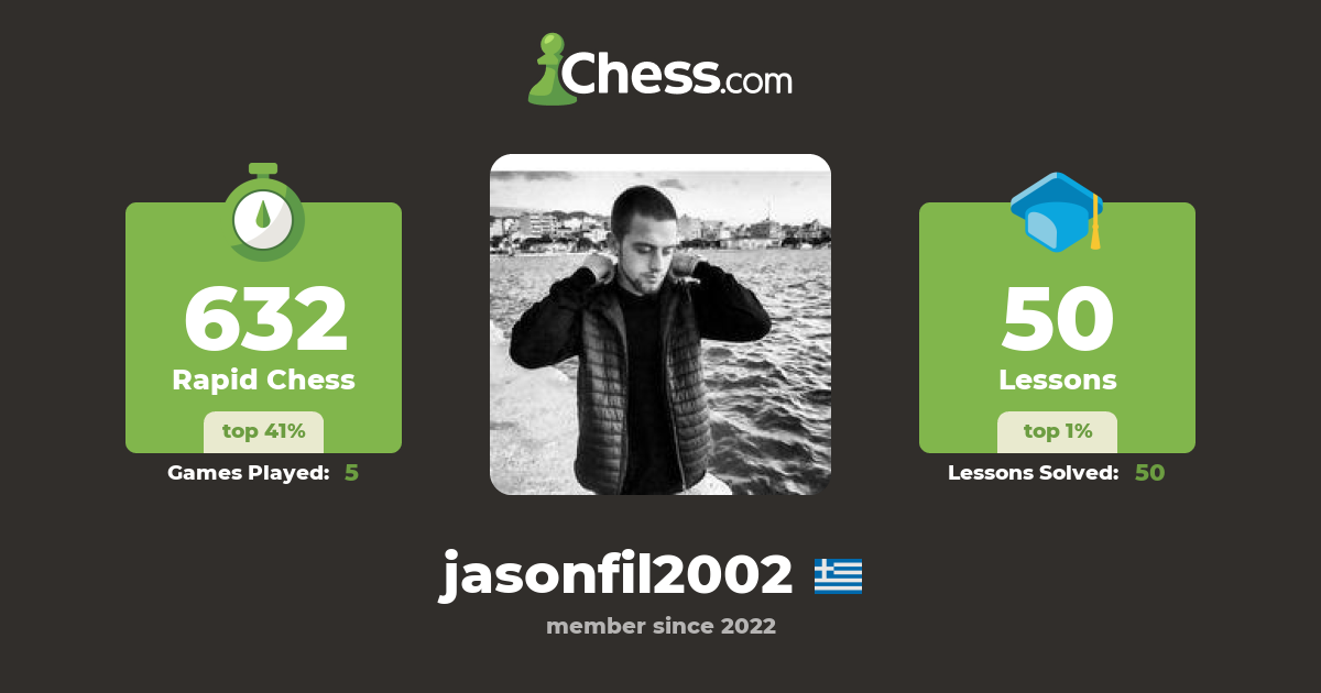jasonfil2002 - Chess Profile - Chess.com
