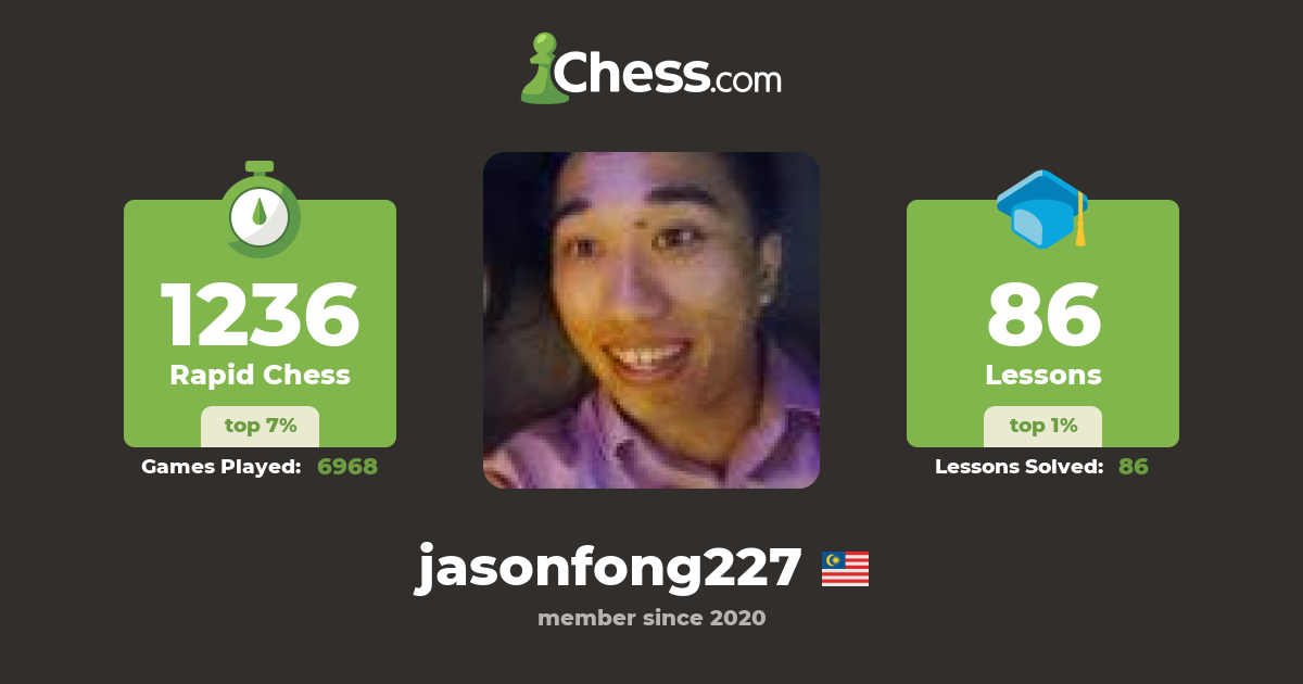 Jason Fong (jasonfong227) - Chess Profile - Chess.com