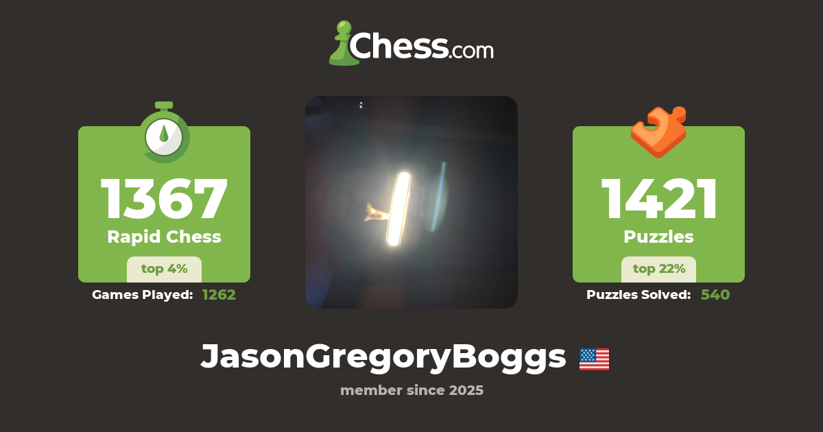 Jason Boggs (JasonGregoryBoggs) - Chess Profile - Chess.com