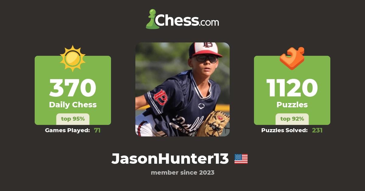 JasonHunter13 - Chess Profile - Chess.com