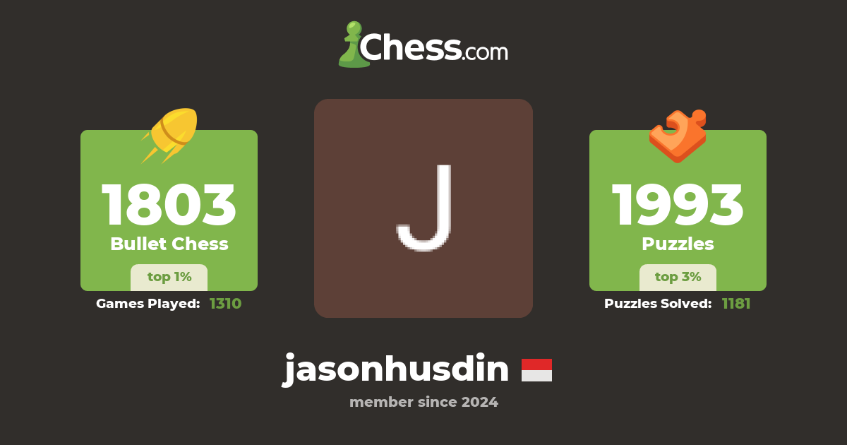 Jason Husdin (jasonhusdin) - Chess Profile - Chess.com