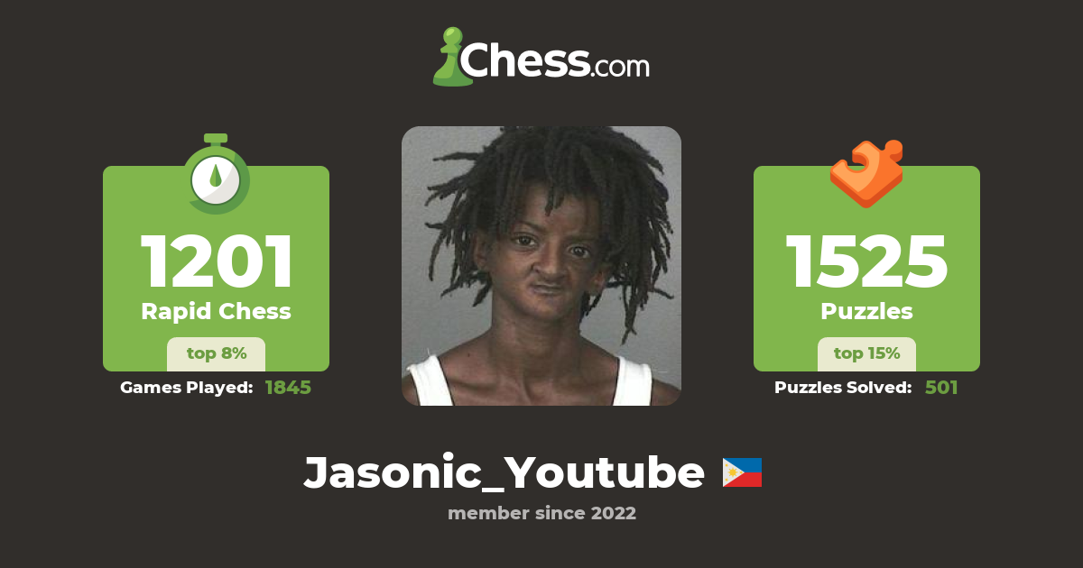 Jasonic_Youtube - Chess Profile - Chess.com